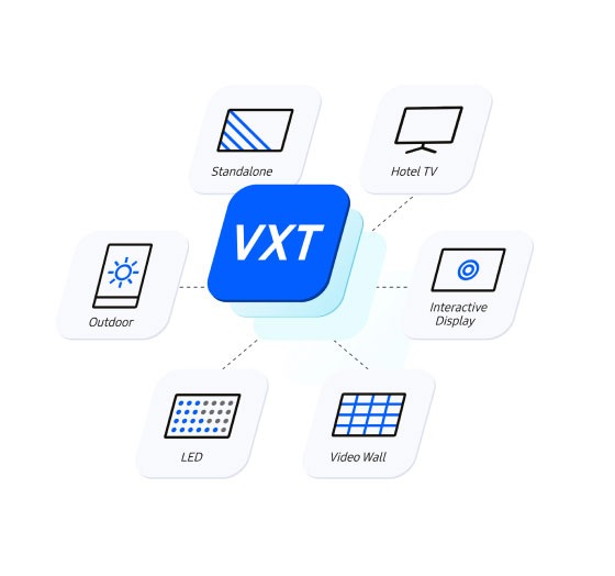 Samsung VXT CMS Signage Solution | Samsung Business Indonesia